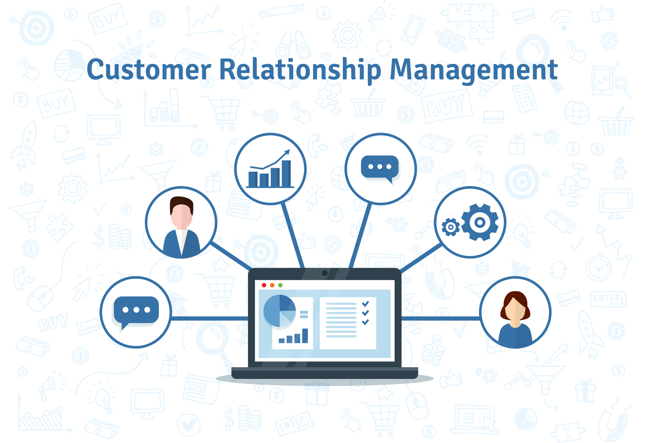 Basic Features Of CRM Customer Relationship Management